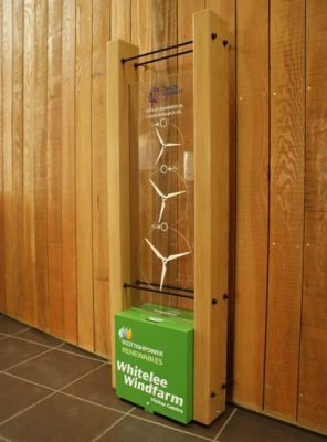 Bespoke Donation Box | Custom Donation Box Design